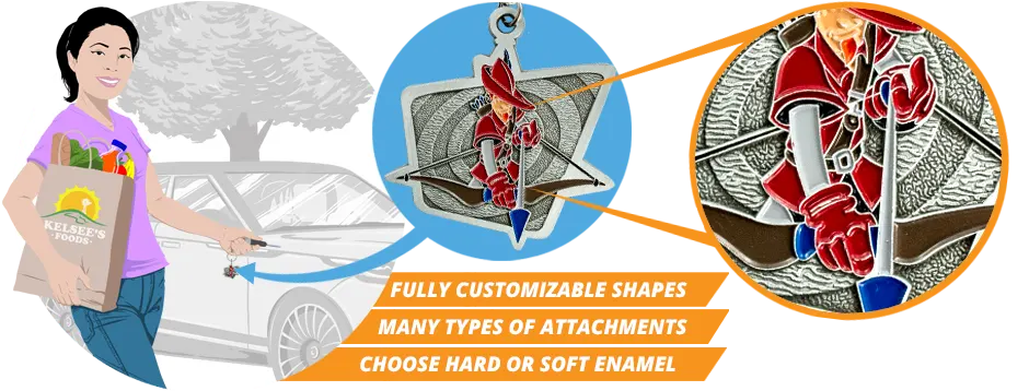 HPI Emblem > Products > Keychains > Metal